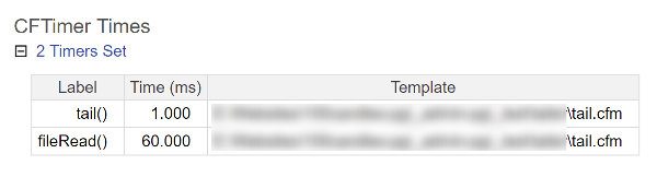 Rasia - Lucee and CFML Expert Support
